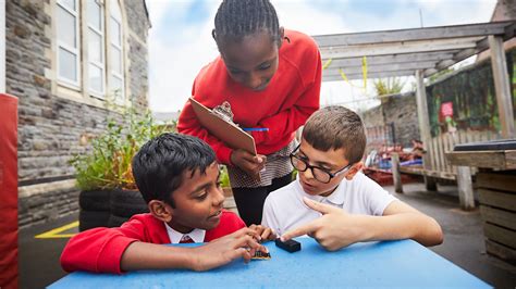 Playground Survey And Resources From Bbc Microbit The Next Gen Bbc