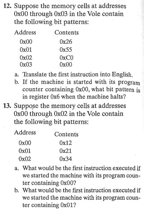 Solved Suppose The Memory Cells At Addresses 0×00 ﻿through