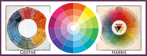 Colour Basic Colour Theory símply aesthetíc Amino