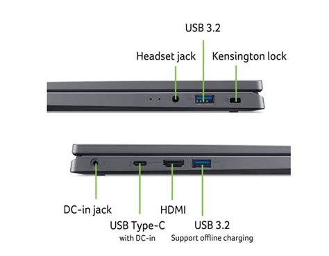 Acer Aspire 14 Everyday Laptop - A14-51M-511A - CR GROUP Online Store ...