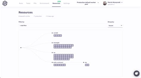 Resources Spacelift Documentation