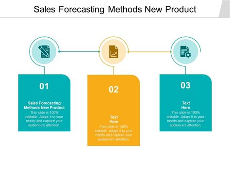 Sales Forecasting Methods New Product Ppt Powerpoint Presentation