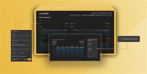 Self Service Analytics Enabling Data Driven Decisions Across Teams
