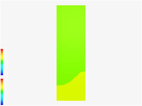 External Fluid Flow Across An Airfoil By Firdaus Abas Simscale