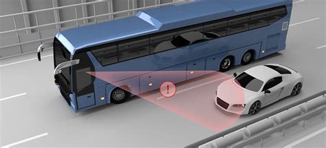 Waveguide Coaxial Converter