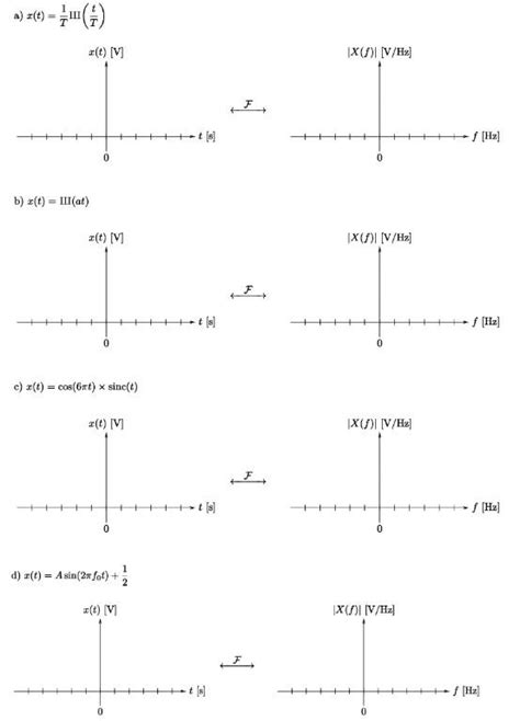 Solved Sketch A Plot Of X T Determine An Expression For Chegg Com