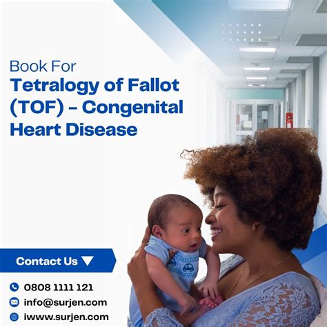 Tetralogy Of Fallot Tof — Congenital Heart Disease By Surjen