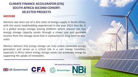National Business Initiative On Linkedin Cfasouthafrica