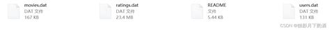 推荐系统数据集之movielens Csdn博客