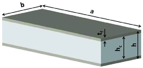 Honeycomb Panel Geometrical Descriptors Download Scientific Diagram