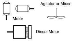 Common Process Equipment Symbols Used In Developing Process Flow