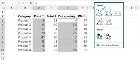 How To Create A Dumbbell Chart Excel Bootcamp