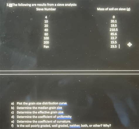 Solved A Plot The Grain Size Distribution Curve B Chegg