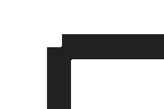 Python Create Shape Using Hlines Vlines With Matplotlib So That The