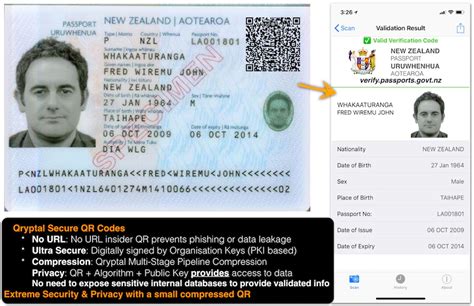 Securing ID Cards Easily Verifiable With Qryptal Secure QR Codes