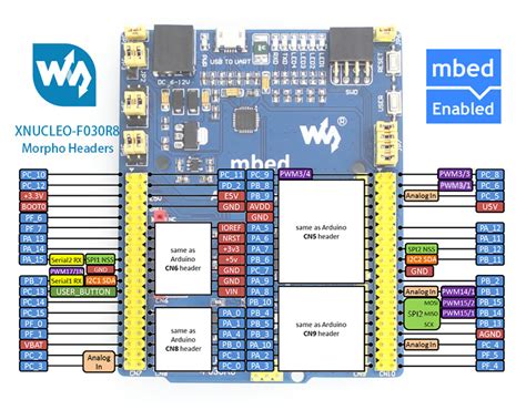 Xnucleo F030r8 Improved Stm32 Nucleo Board Ws 10011