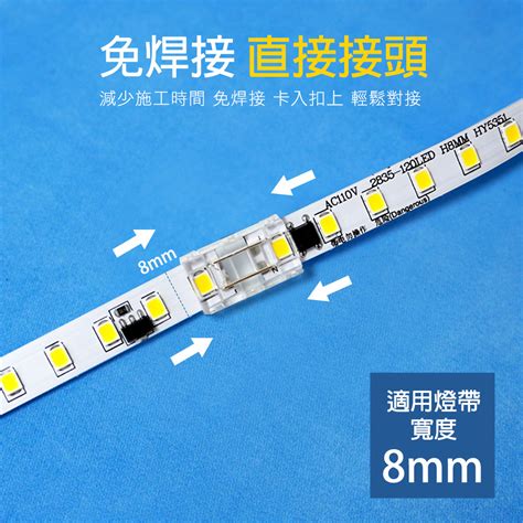 Led