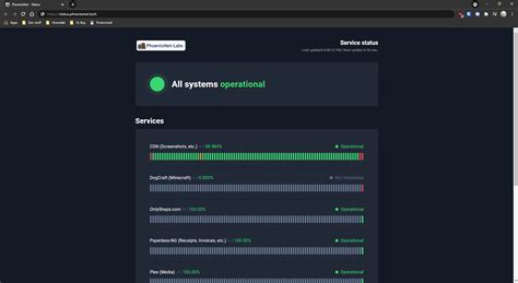 Github Phoenixsheppyuptimerobotprobypass Haha Slap Er In An