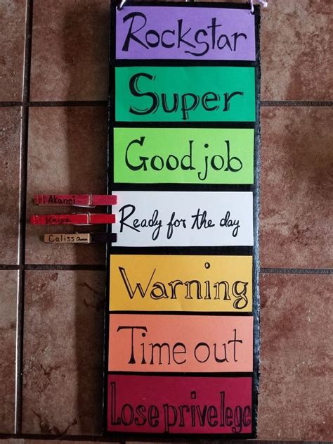 Printable Color Coded Behavior Chart Artofit