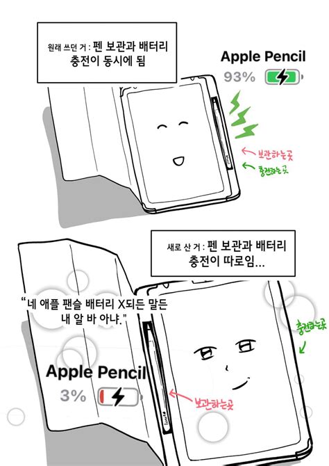 「아이나나 」수젭の漫画