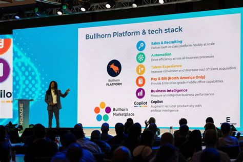 Learn How To Construct A Tech Stack That Drives Outcomes The 10