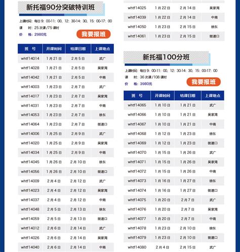 2014新航道新托福 奏响中国新托福培训最强音 武汉新航道学校