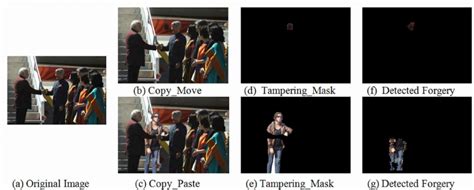 Example Of Tampering Localization In Indian Social Account Posted Images Download Scientific