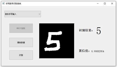 A Python Opencv Mnist