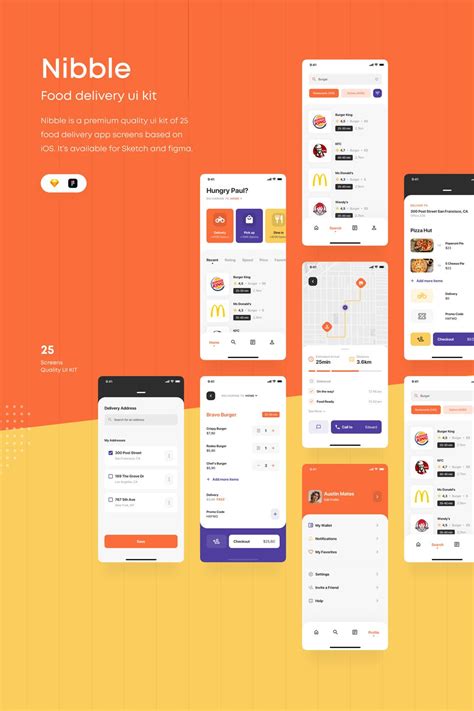 Nibble Ios Ui Kit Ui Kit Mobile App Design Inspiration Moodboard App