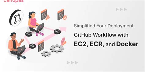 Web Deployment Simplified Github Workflow With Ec2 Ecr And Docker