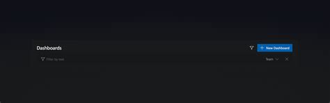 Azure Devops Dark Theme Nightdevs On Behance Azure Devops Dark Theme Nightdevs On Behance