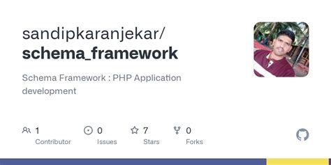 GitHub Sandipkaranjekar Schema Framework Schema Framework PHP Application Development