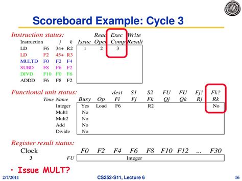 CS252 Graduate Computer Architecture Lecture 6 Scoreboard Tomasulo