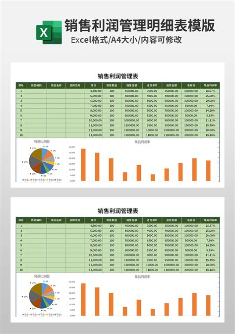 销售利润管理表 财务会计excel模板下载 蓝山办公