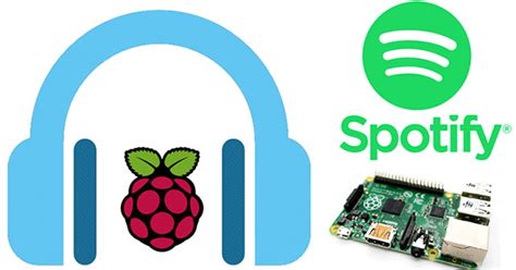 How To Listen To Spotify On Raspberry Pi