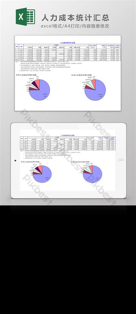 เทมเพลต Excel ตารางสรุปสถิติต้นทุนมนุษย์ เทมเพลต เทมเพลต Excel แบบ Xls ดาวน์โหลดฟรี Pikbest