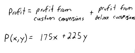 Bloomington Tutors Blog Finite Math A Linear Programming Word
