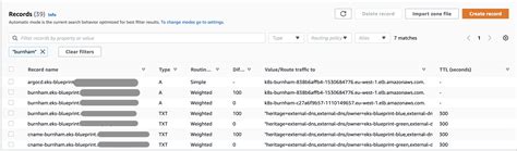 Terraform Aws Eks Blueprints Patterns Blue Green Upgrade Readme Md At