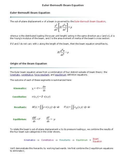 Eulers Bernoulli Beam Equation Pdf