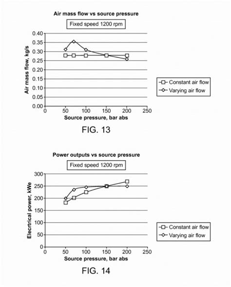 Compressor Power Calculation Spreadsheet Db Excel Com