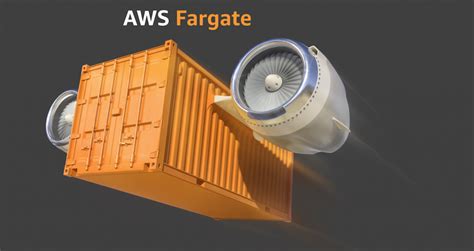 Aws Privatelink Aws Compute Blog