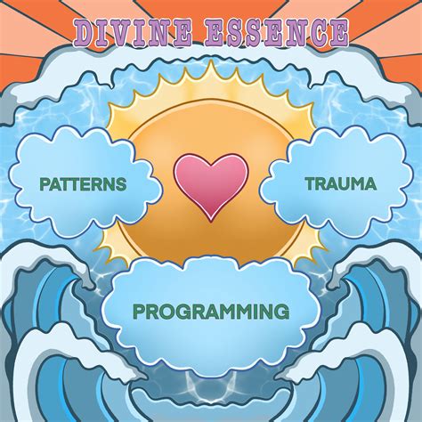 How To Release The Patterns That Shape Your Reality