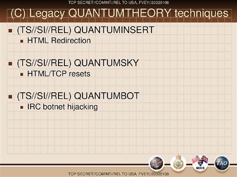 The Nsa And Gchqs Quantumtheory Hacking Tactics The Intercept
