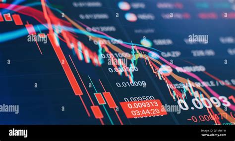 Financial Instruments With Various Type Of Indicators Including Volume