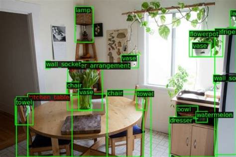 Qualitative Visualizations Between Glip T Detclip T C And Capdet Download Scientific Diagram