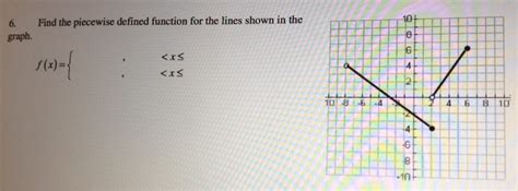 Solved Find The Piecewise Defined Function For The Lines Chegg