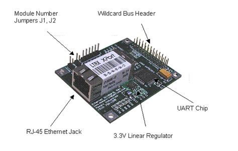 Lantronix XPort Embedded Device Server XPort Development Kit Network Ethernet Server