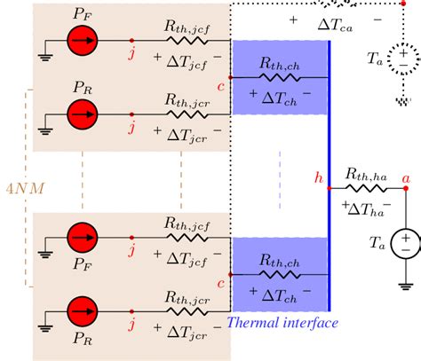 thermal resistance equivalent circuit download scientific diagram