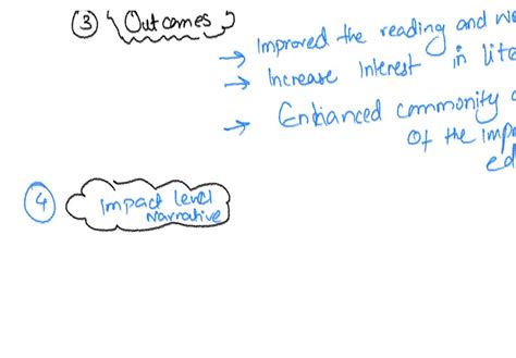 Solved Choose A Scenarios Develop Inputs Activities Outcomes And Impact Level Narrative