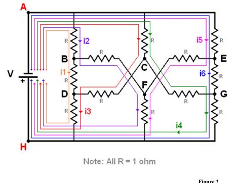Figure 2 The Resistor Cube Problem